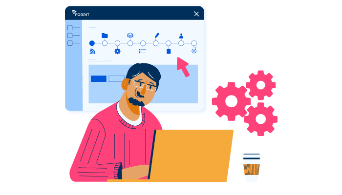 Forrit CMS